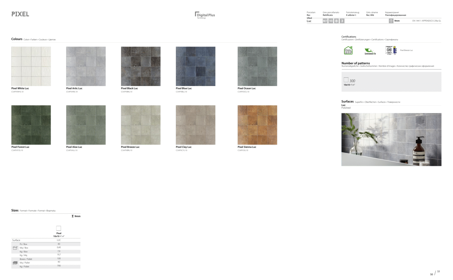Pixel - Tile Expression